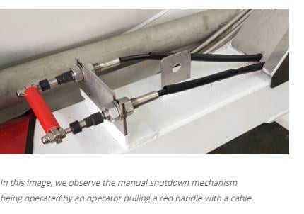 Habonim's solution for LNG Emergency Shut Down (ESD) systems